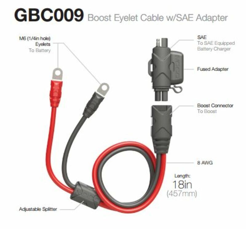 NOCO Eyelet/X-Connect Extension Cable 50cm - buy cheap FC-Moto